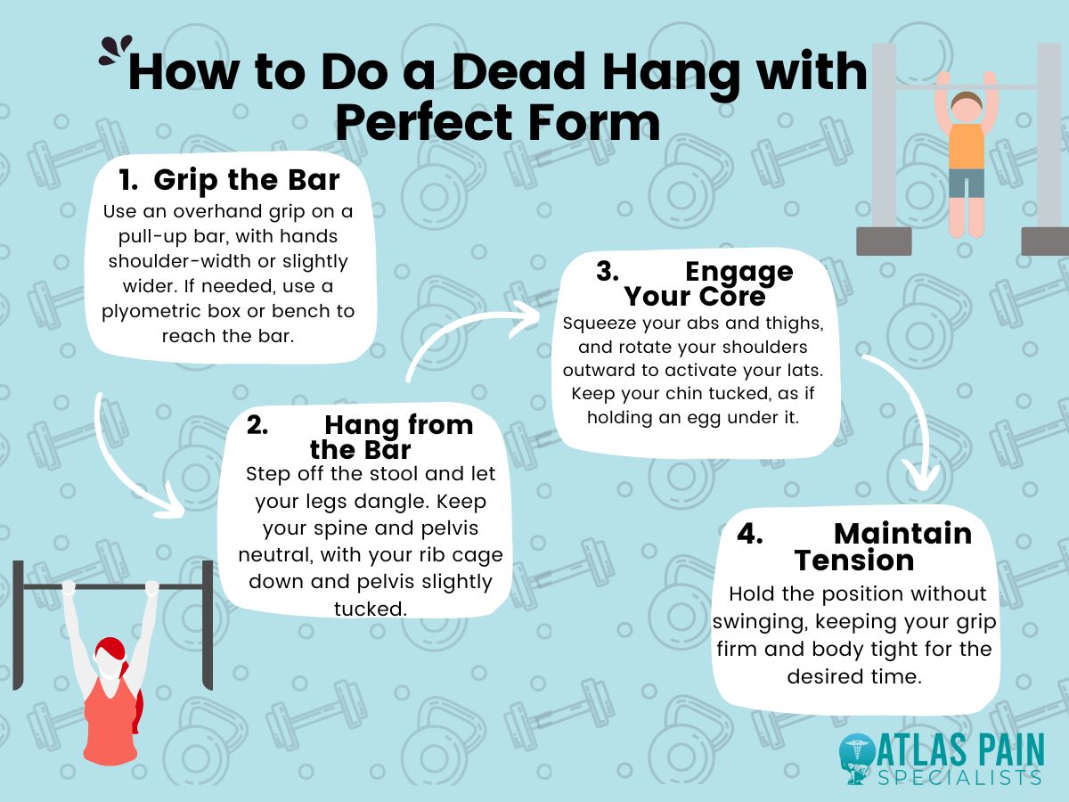 Dead Hang - Atlas Pain Specialists