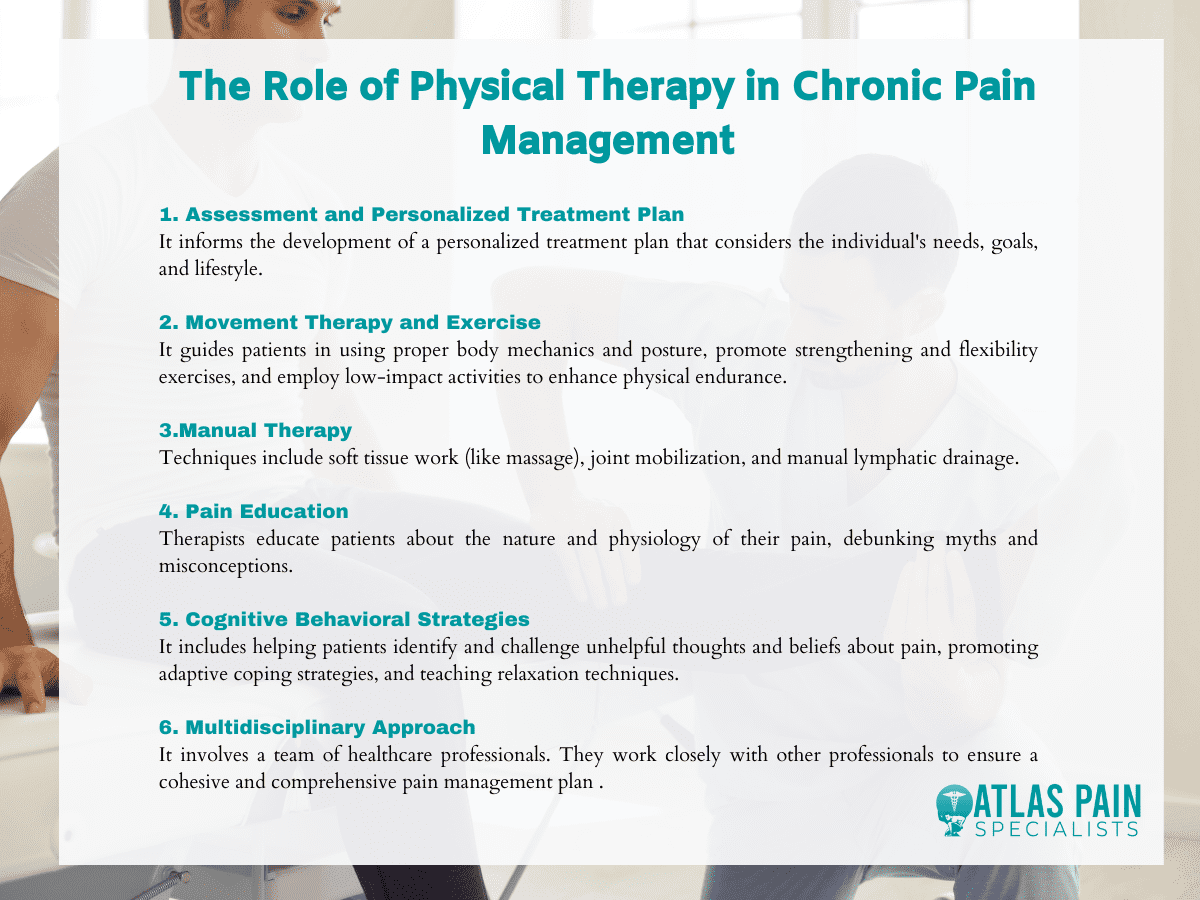 The Role of Physical Therapy in Pain Management - Atlas Pain Specialists