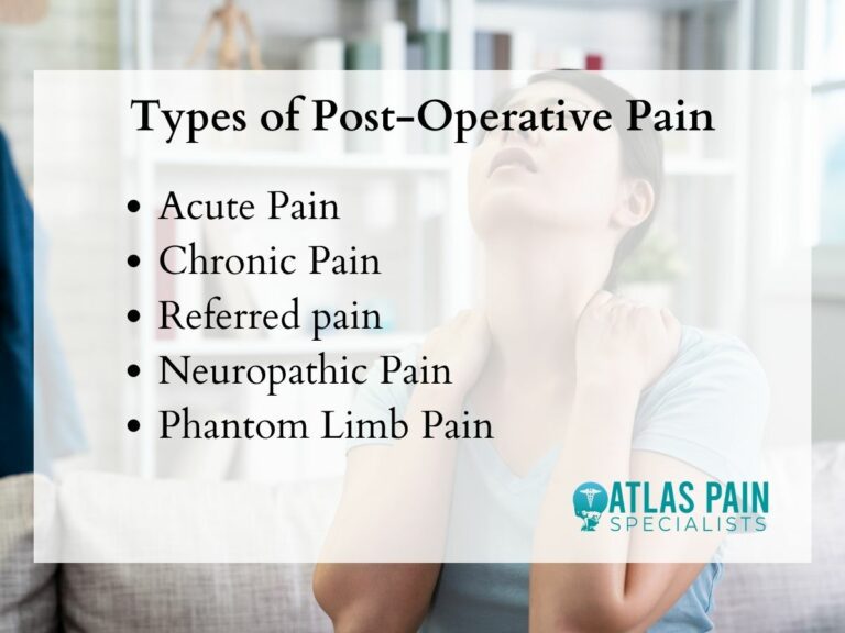 Effective Strategies to Manage Pain After Surgery - Atlas Pain Specialists
