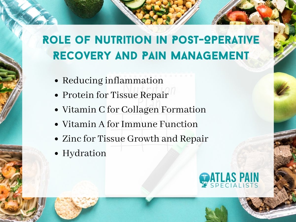 Effective Strategies to Manage Pain After Surgery - Atlas Pain Specialists