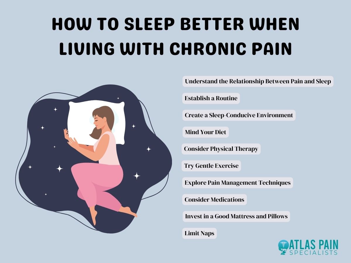 How to Sleep Better When Living with Chronic Pain - Atlas Pain Specialists