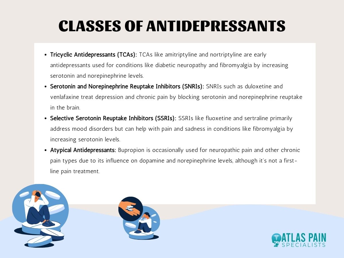 Understanding the Side Effects of Common Pain Medications - Atlas Pain ...