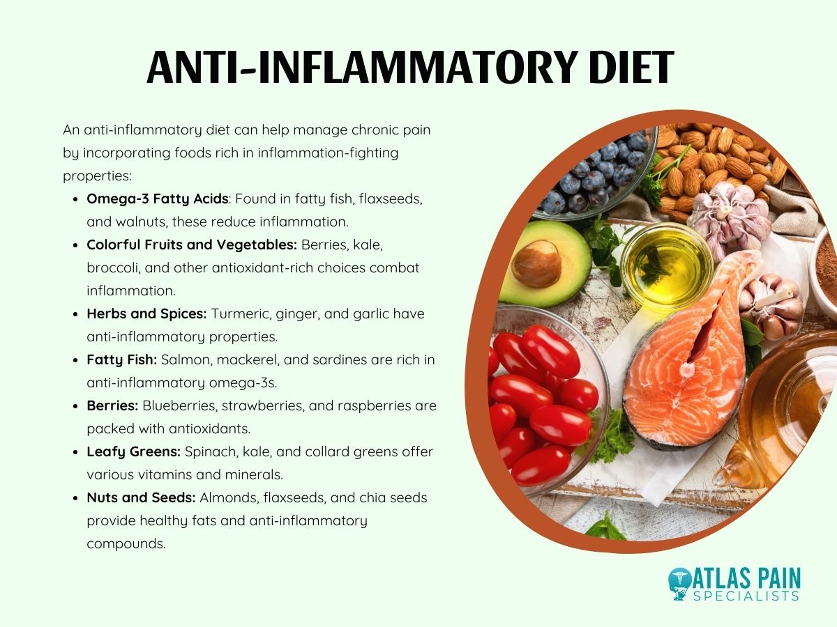 The Role of Nutrition in Pain Management - Atlas Pain Specialists