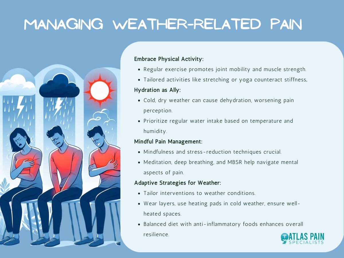 The Impact of Weather on Pain Conditions