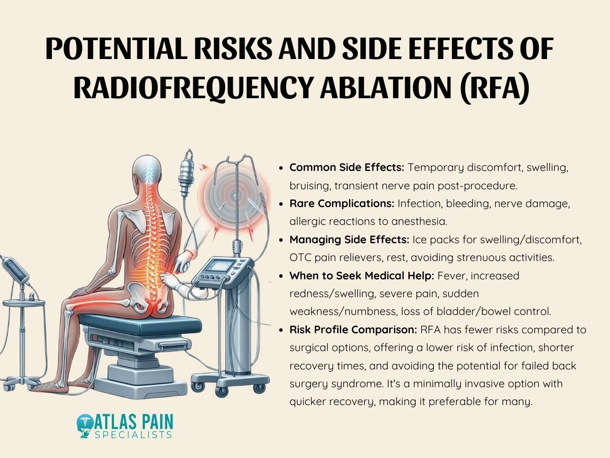 The Benefits of Radiofrequency Ablation for Chronic Back Pain - Atlas ...