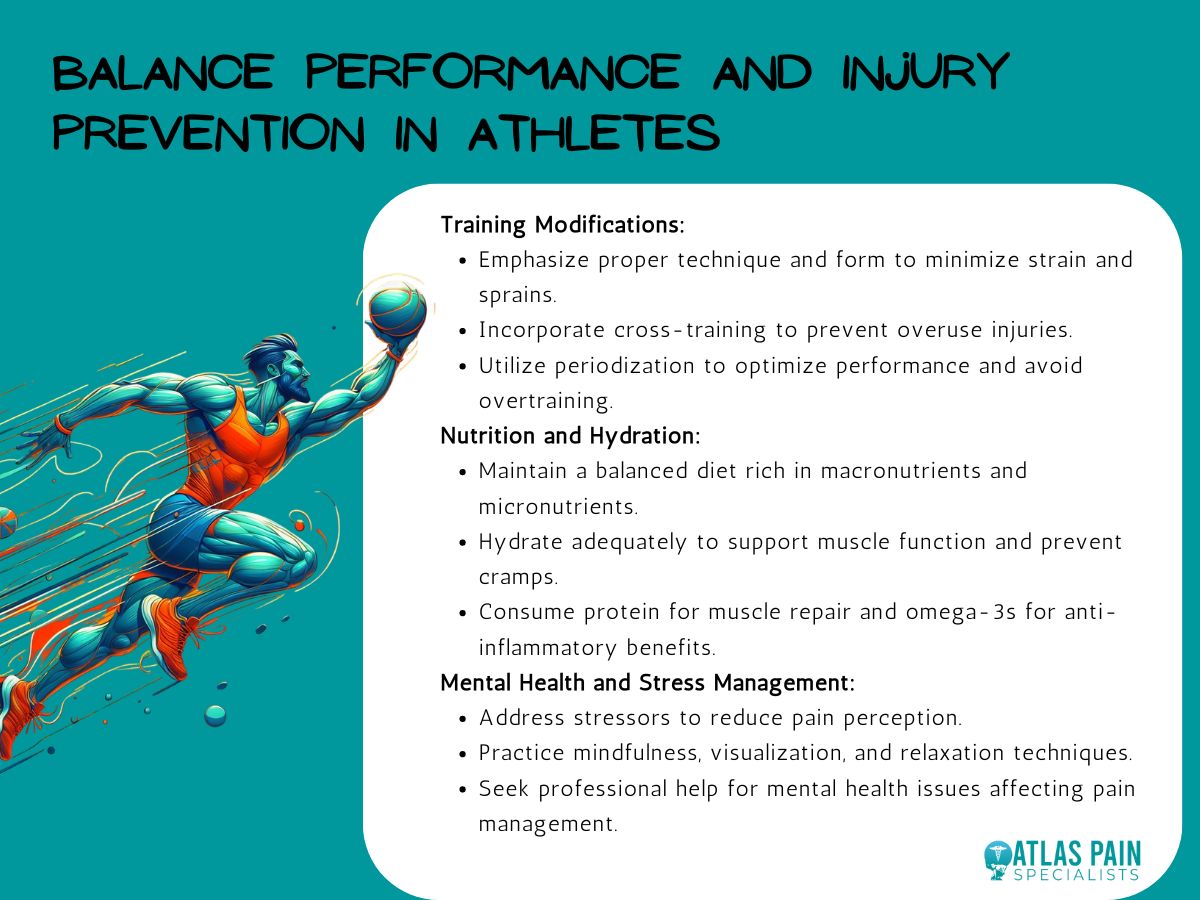 Pain Management for Athletes: Balancing Performance and Injury ...