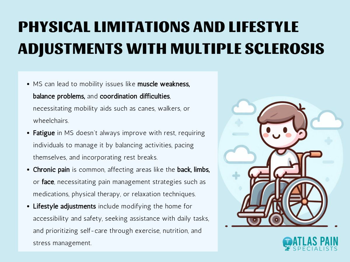 Understanding the Impact of Multiple Sclerosis - Atlas Pain Specialists