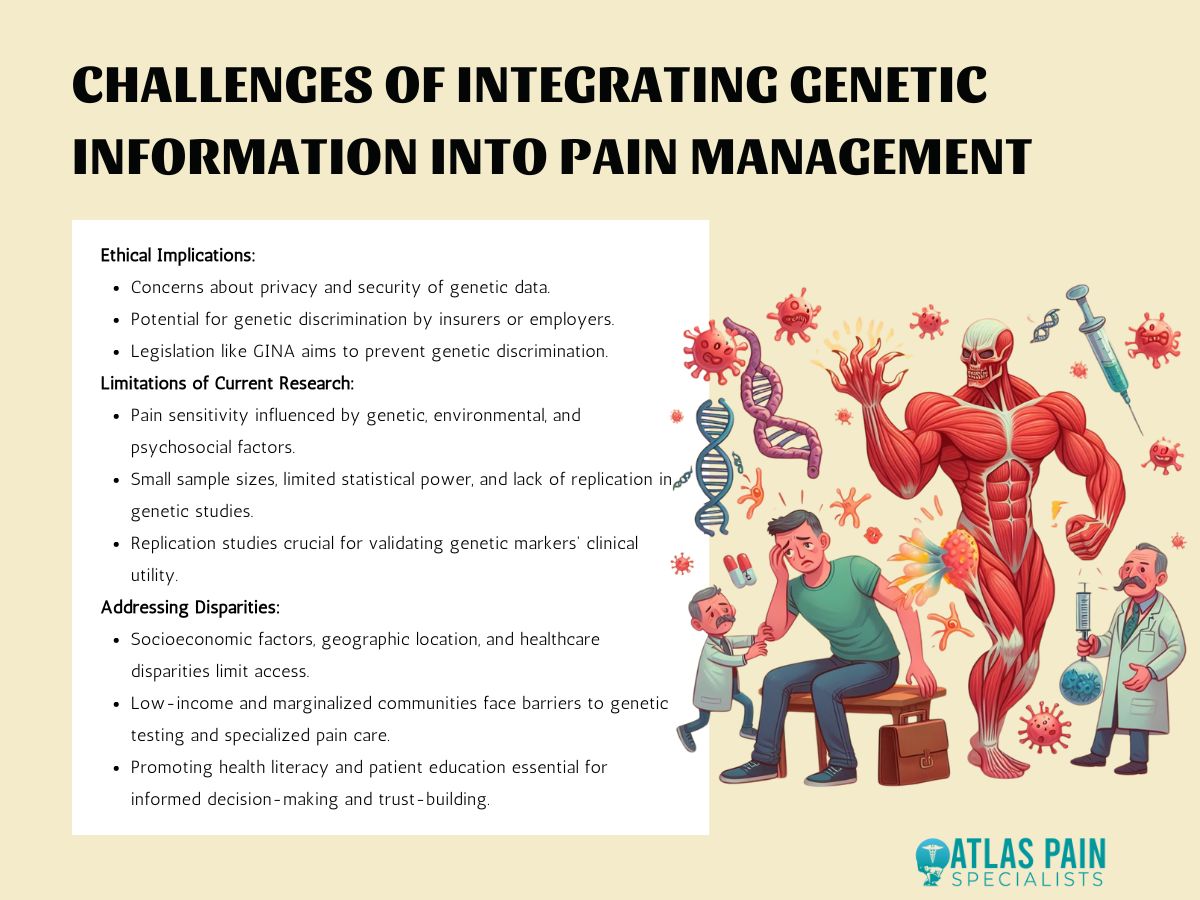 The Role of Genetics in Pain Sensitivity and Management