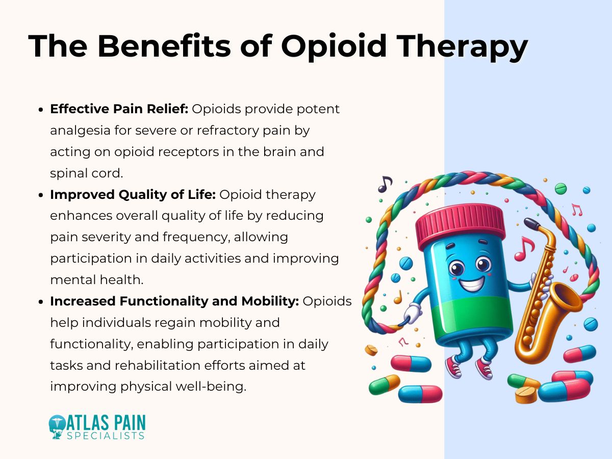 Understanding Opioid Therapy for Chronic Pain - Atlas Pain Specialists