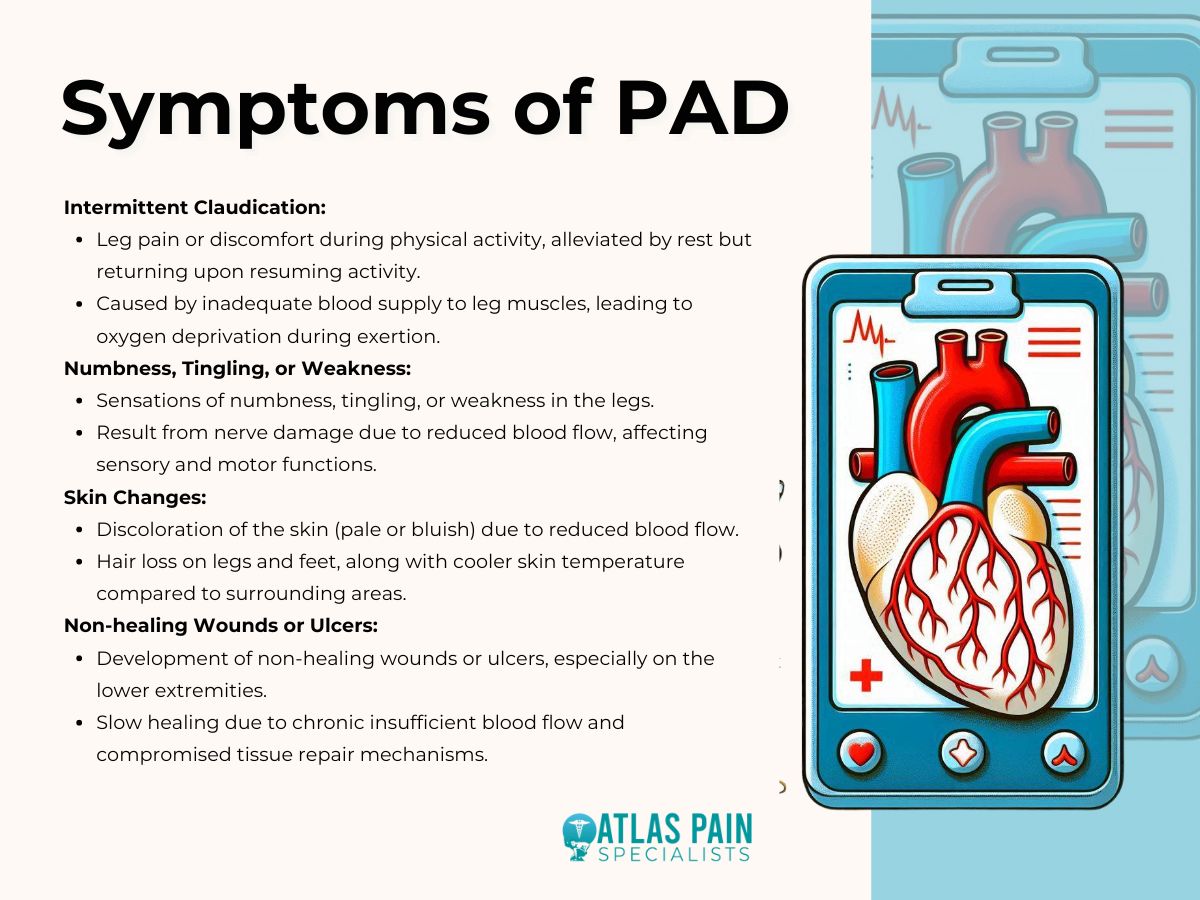 What is Peripheral Arterial Disease (PAD)? - Atlas Pain Specialists