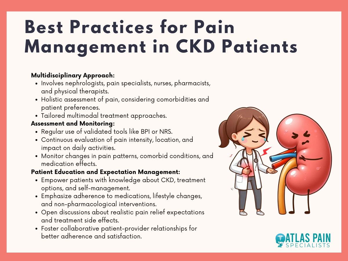 Pain Management for Chronic Kidney Disease: Considerations and Support