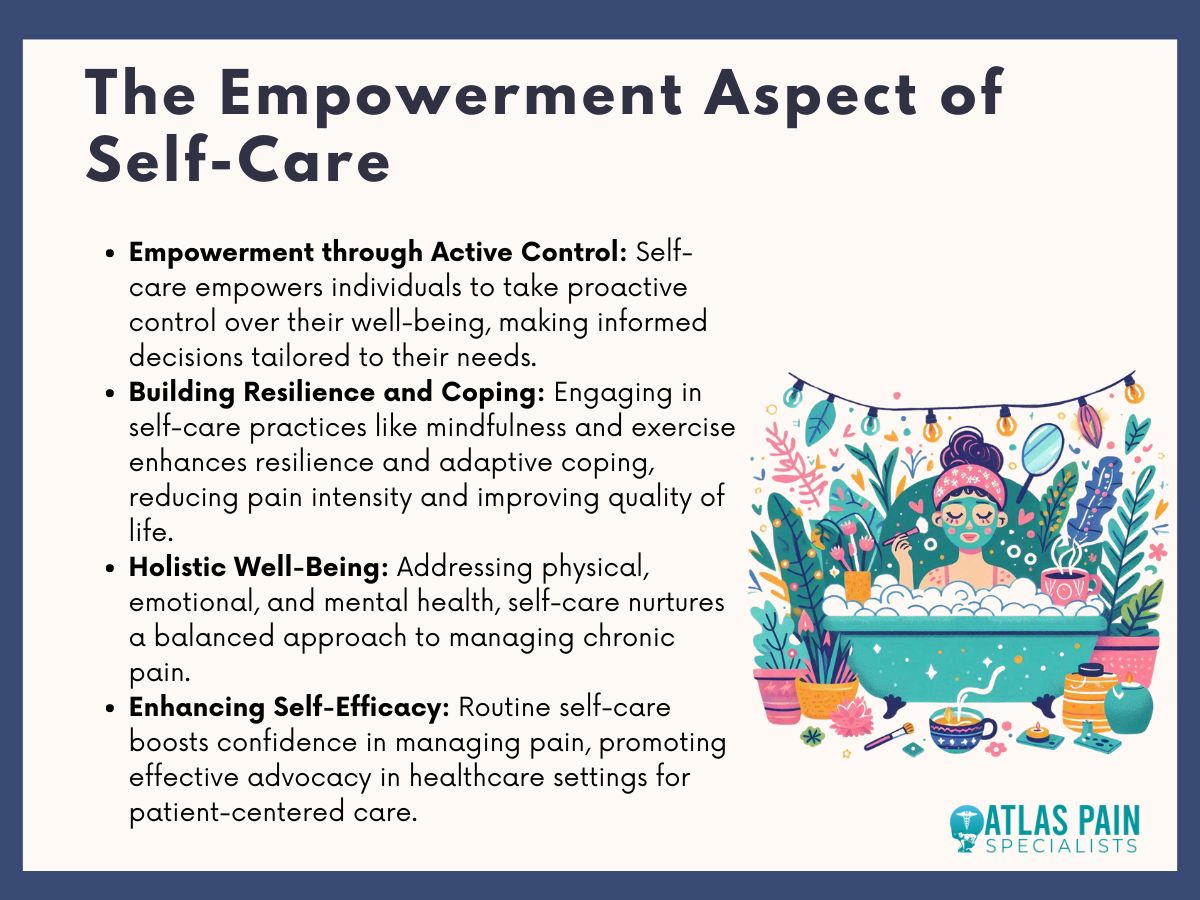 The Role of Self-Care in Pain Management: Empowerment and Wellness ...