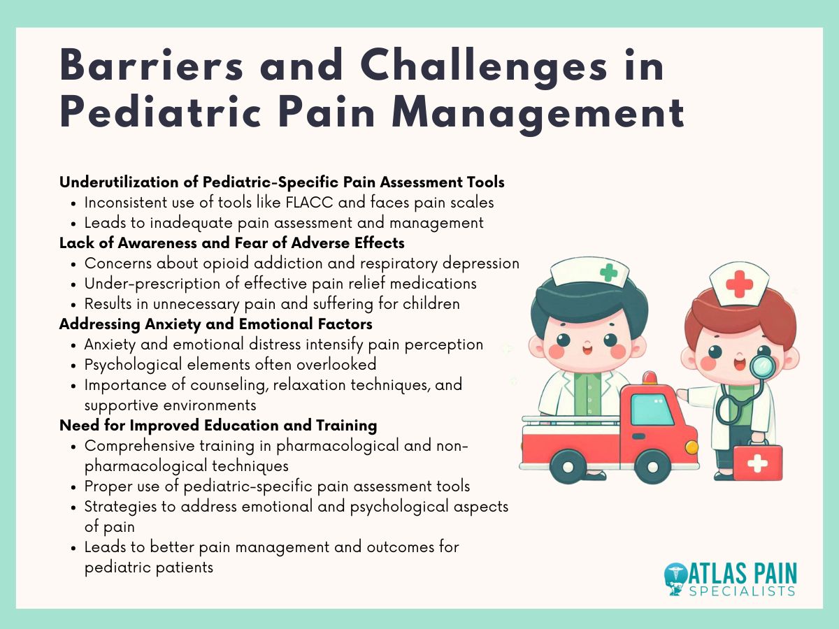 Managing Pain in Children: Approaches and Considerations - Atlas Pain ...
