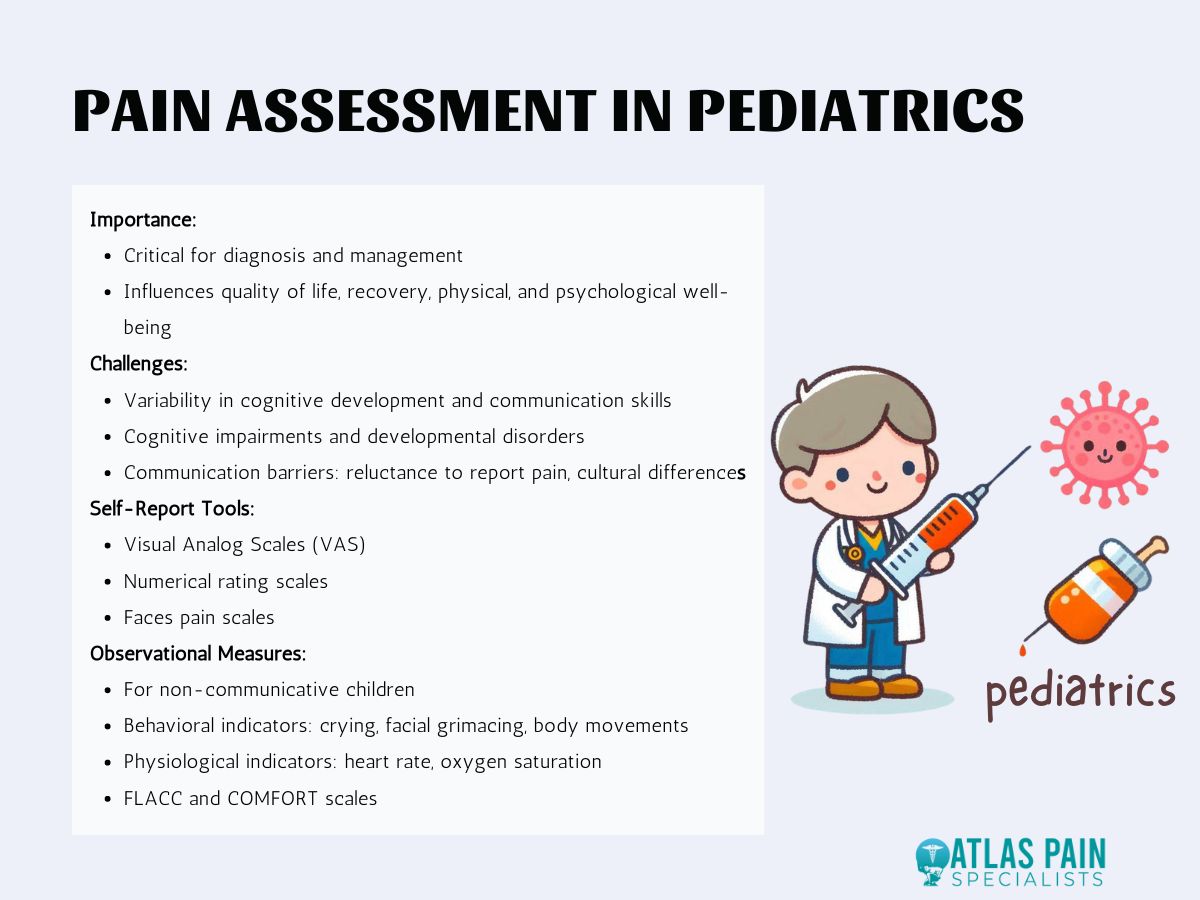 Managing Pain in Children: Approaches and Considerations - Atlas Pain ...