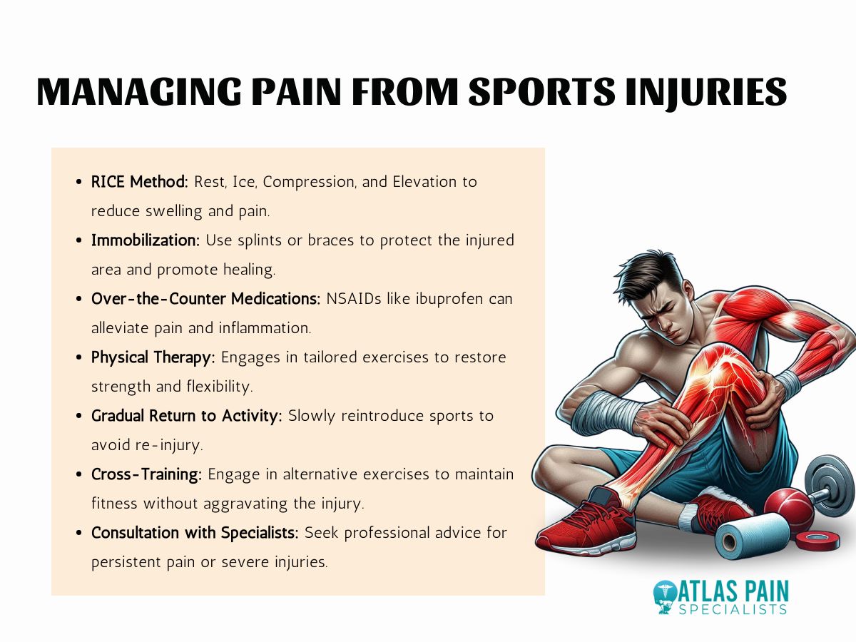 Preventing and Managing Pain from Sports Injuries - Atlas Pain Specialists
