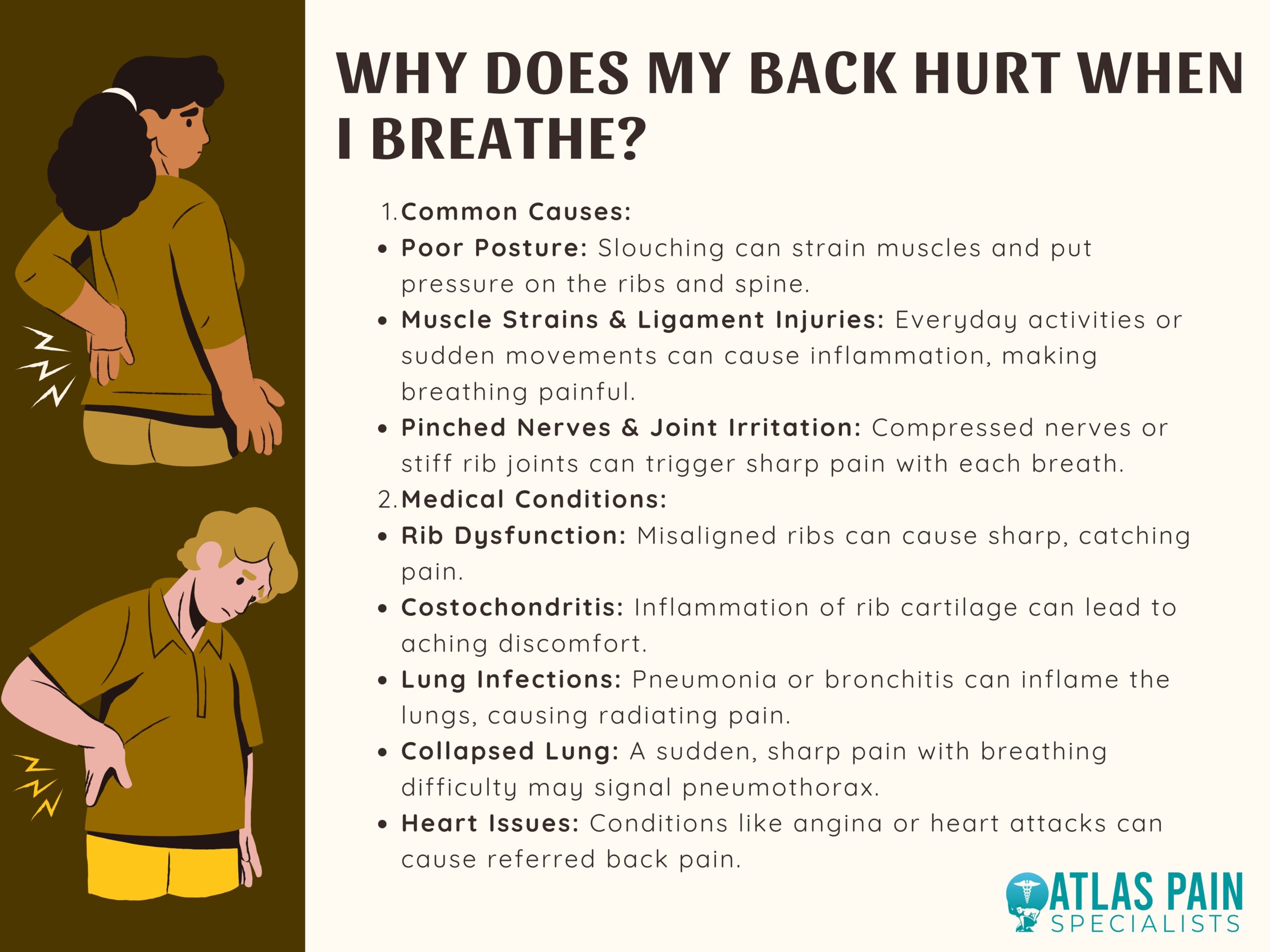 Why Does My Back Hurt When I Breathe?