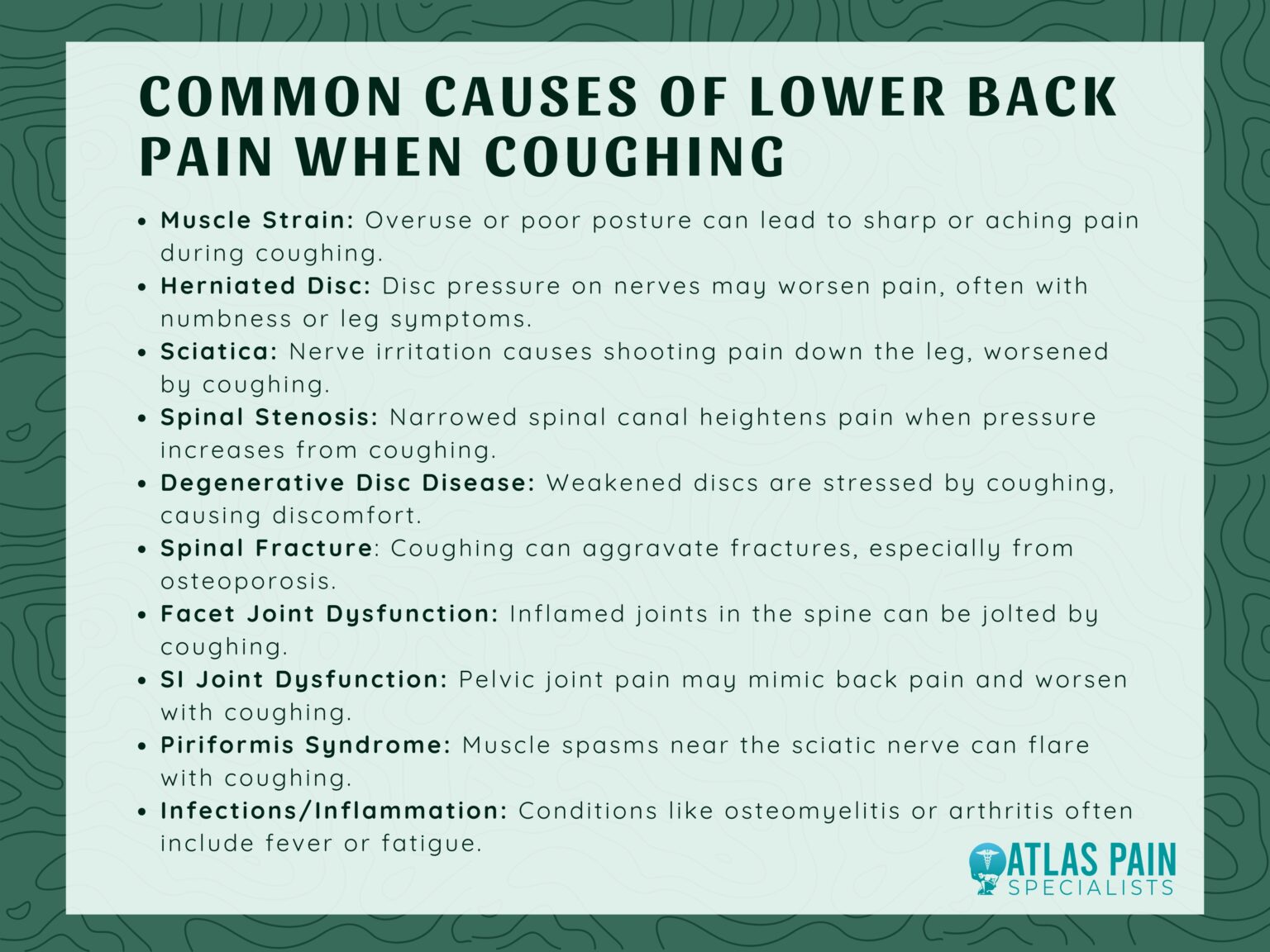 Lower Back Hurts When I Cough - Atlas Pain Specialists