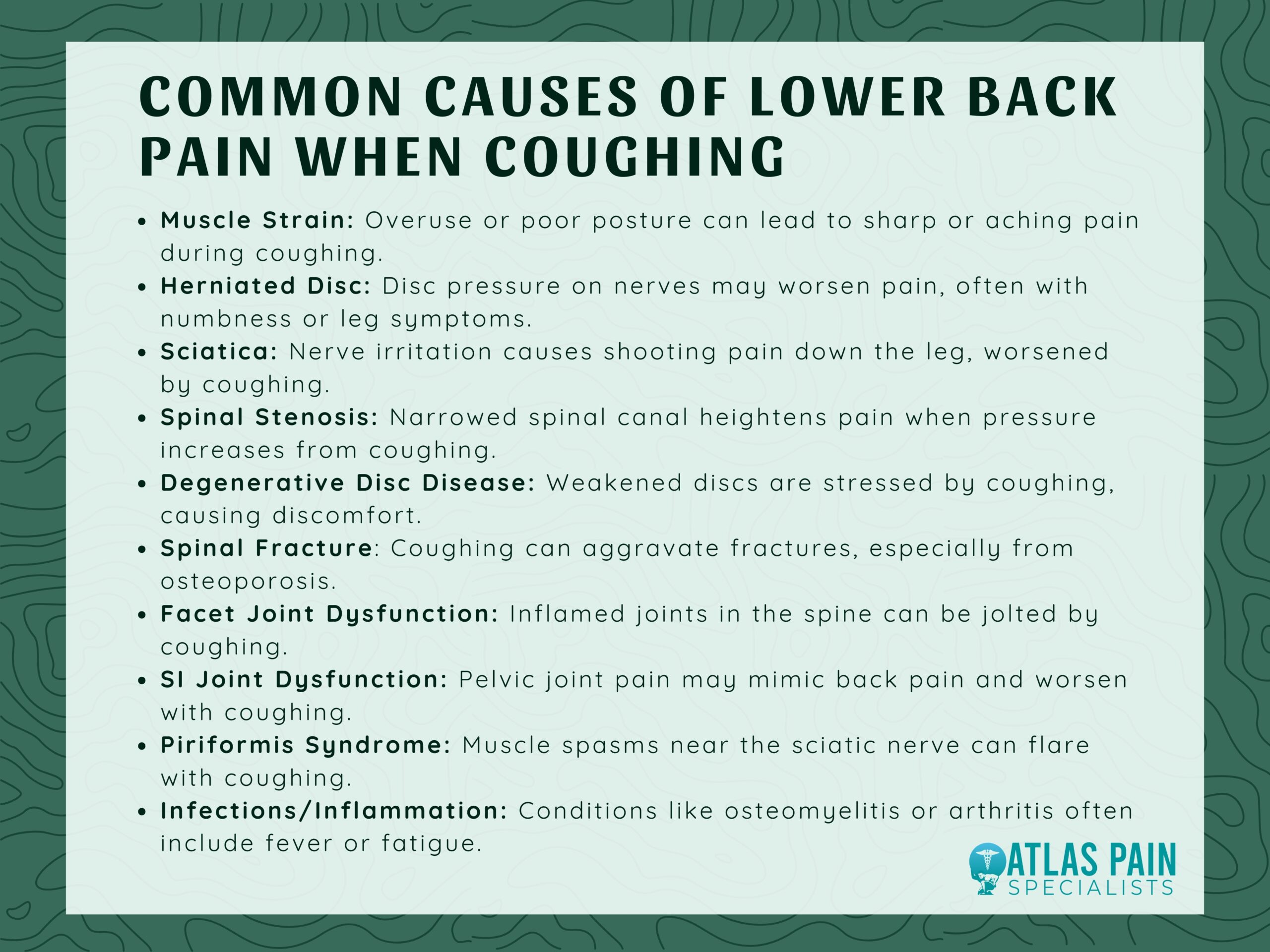 Lower Back Hurts When I Cough - Atlas Pain Specialists