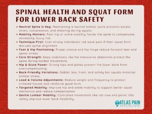 How to Manage Lower Back Pain When Squatting