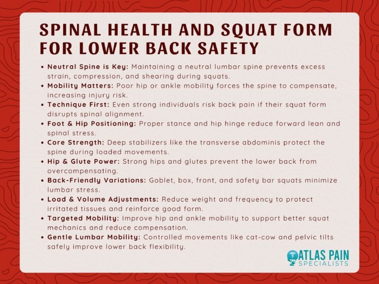 How To Manage Lower Back Pain When Squatting