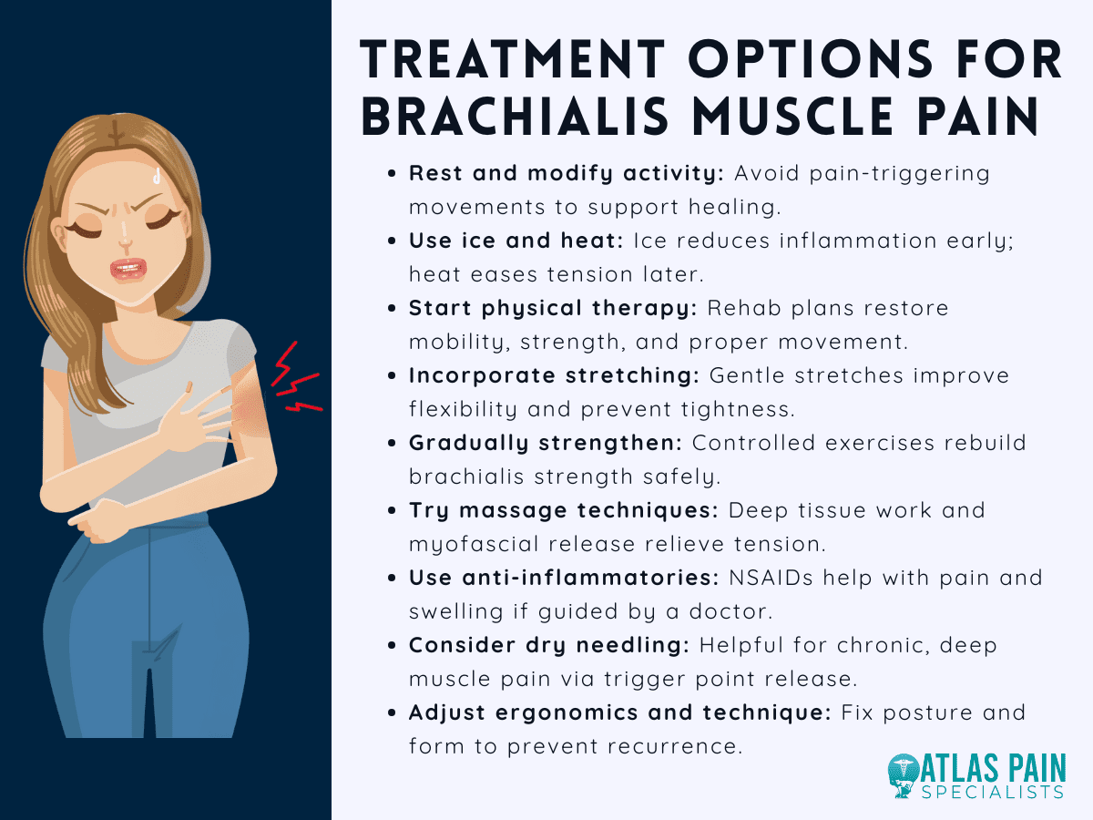 Brachialis Pain: What It Is and How to Treat It - Atlas Pain Specialists