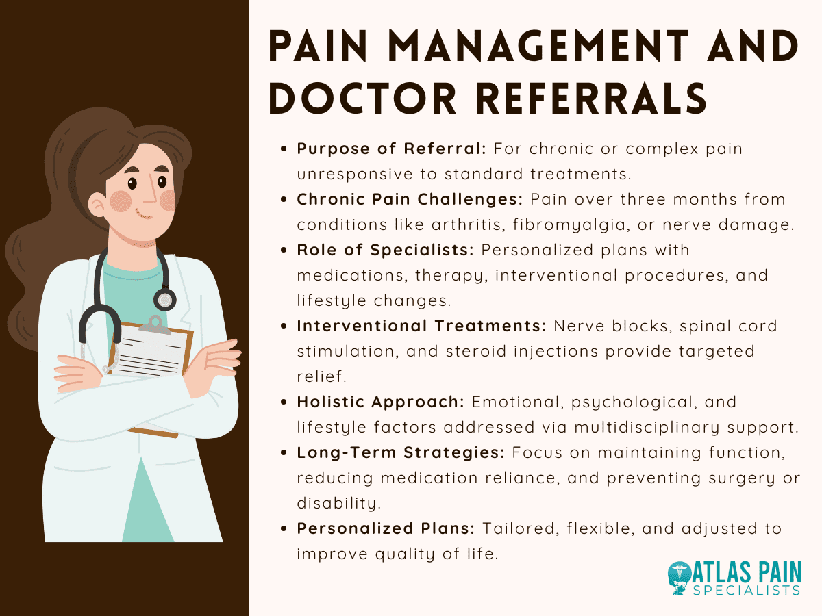 Why Is My Doctor Sending Me to Pain Management? - Atlas Pain Specialists