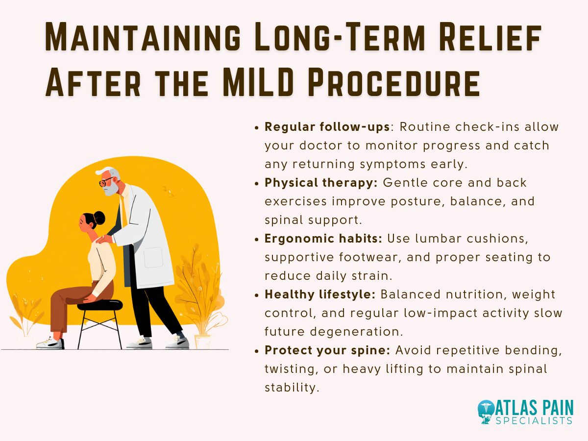 How Long Does the MILD Procedure Last? - Atlas Pain Specialists