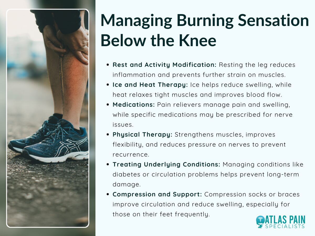 Burning Sensation in Leg Below Knee: Causes and Relief - Atlas Pain ...