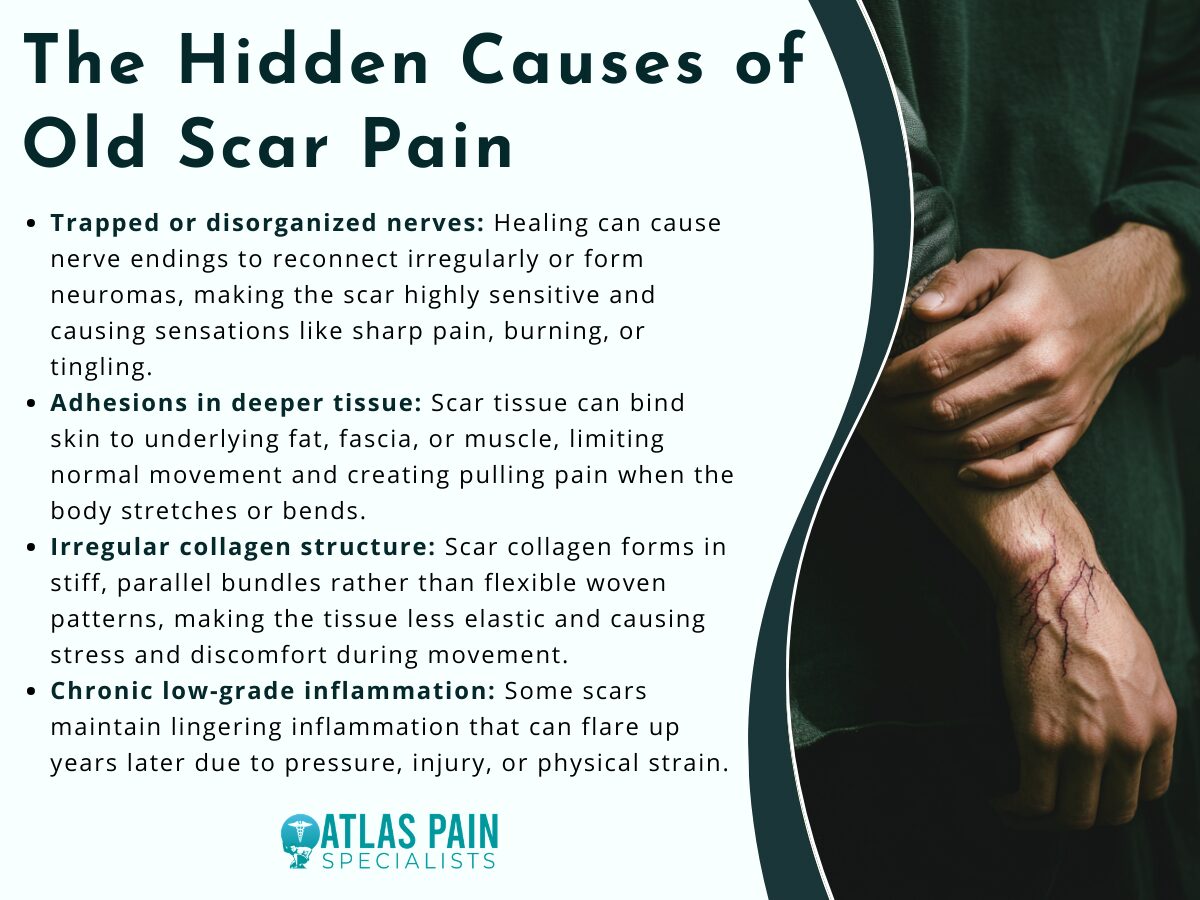 Why Does My Scar Hurt Years Later and What You Can Do About It - Atlas ...